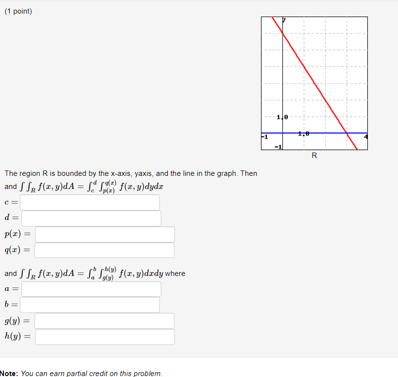 Solved (1 ﻿point)The region R ﻿is bounded by the x-axis, | Chegg.com