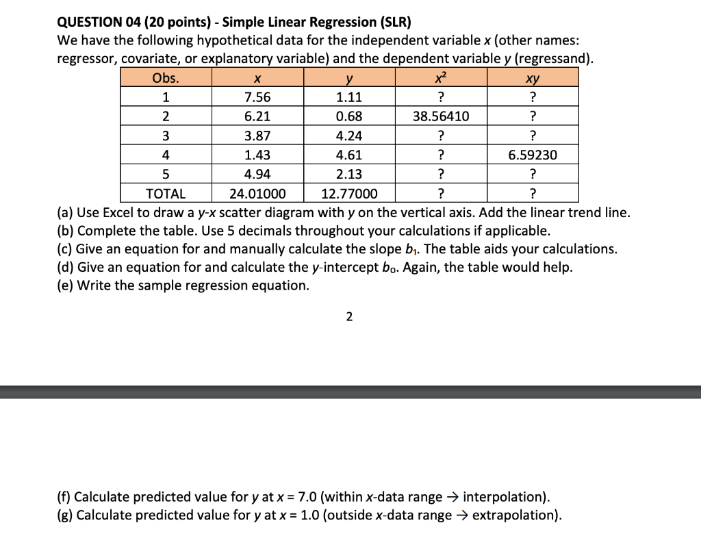 Solved QUESTION 04 20 Points Simple Linear Regression Chegg