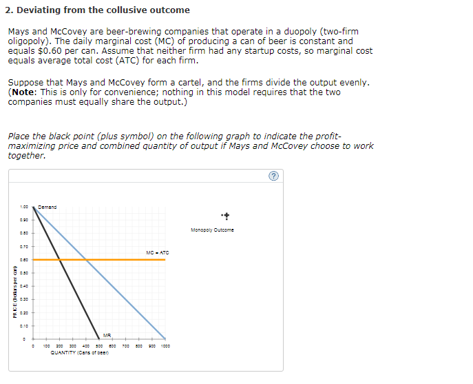 Solved 2. Deviating from the collusive outcome Mays and | Chegg.com