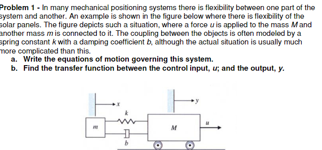Solved Problem 1 - In many mechanical positioning systems | Chegg.com