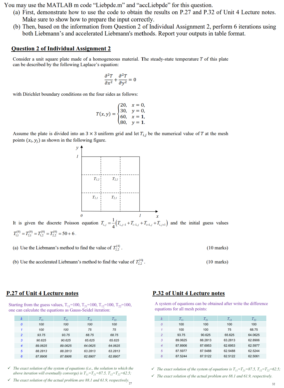 Solved You may use the MATLAB m code "Liebpde.m" and | Chegg.com