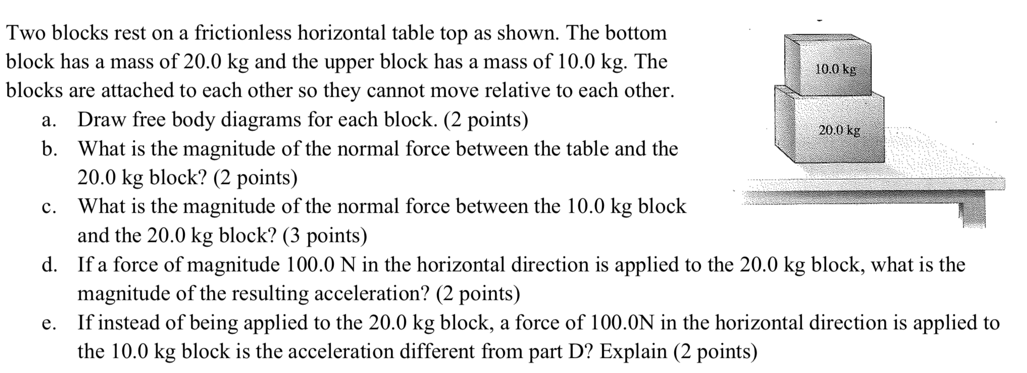Solved Two blocks rest on a frictionless horizontal table | Chegg.com