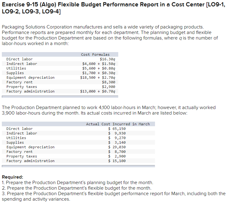 Solved Exercise 9-15 (Algo) Flexible Budget Performance | Chegg.com