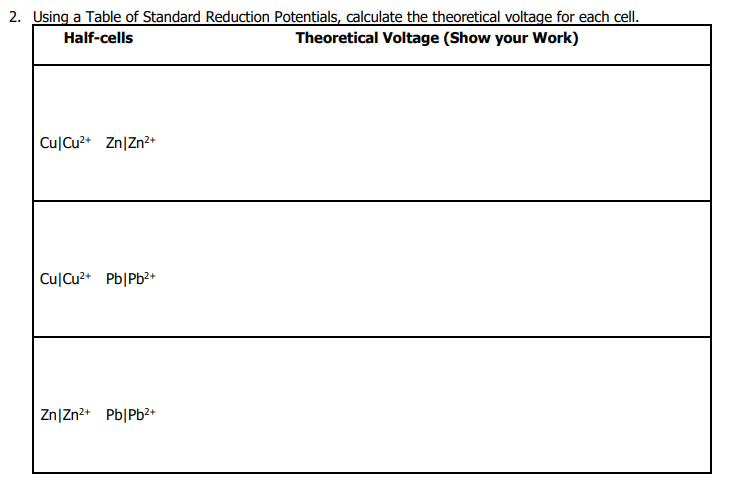 Solved 2. Using a Table of Standard Reduction Potentials, | Chegg.com