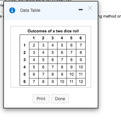 Solved i Data Table hg method or Outcomes of a two dice roll | Chegg.com