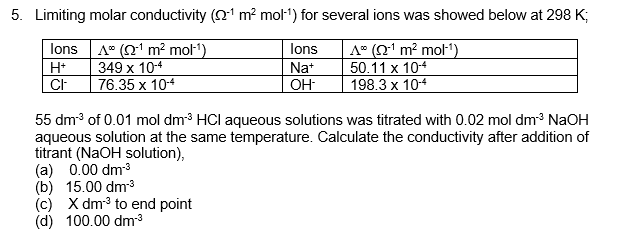 Solved 5. Limiting molar conductivity (0-1 m2 mol-) for | Chegg.com