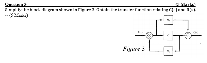 Solved Question 3 (5 Marks Simplify the block diagram shown | Chegg.com
