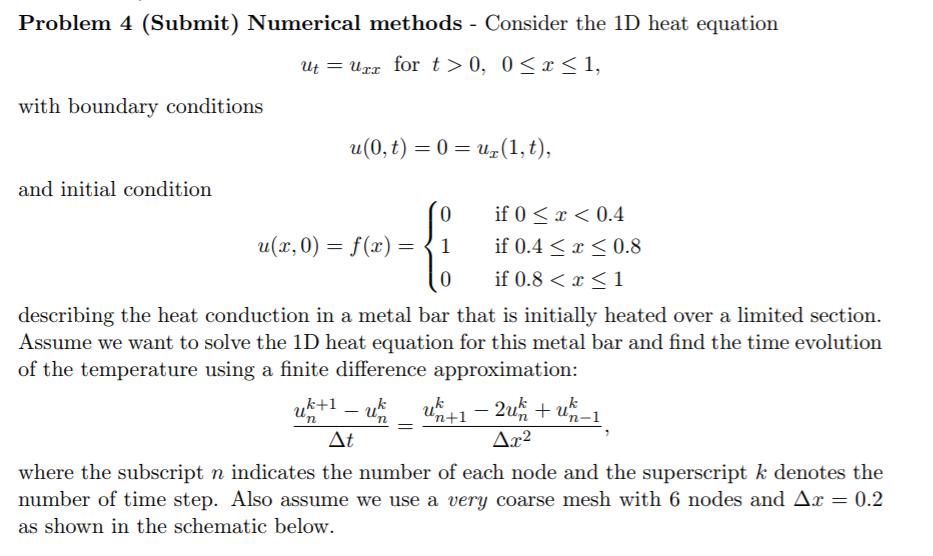 Solved Problem 4 (Submit) Numerical methods - Consider the | Chegg.com