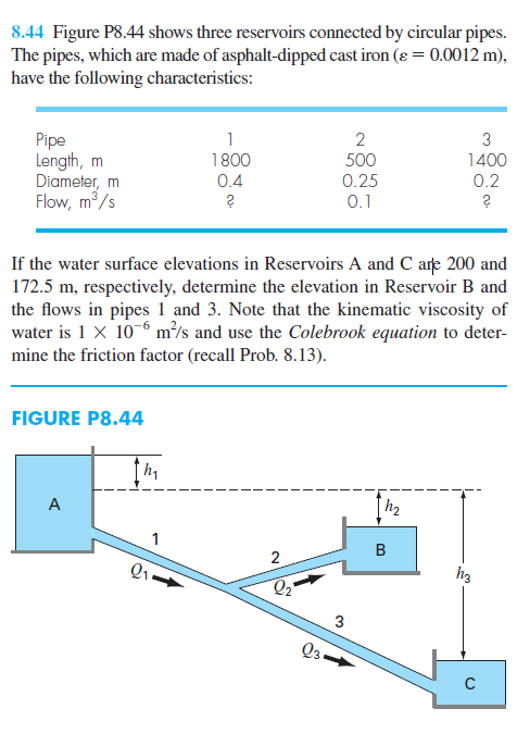 Solved 8.44 Figure P8.44 shows three reservoirs connected by | Chegg.com