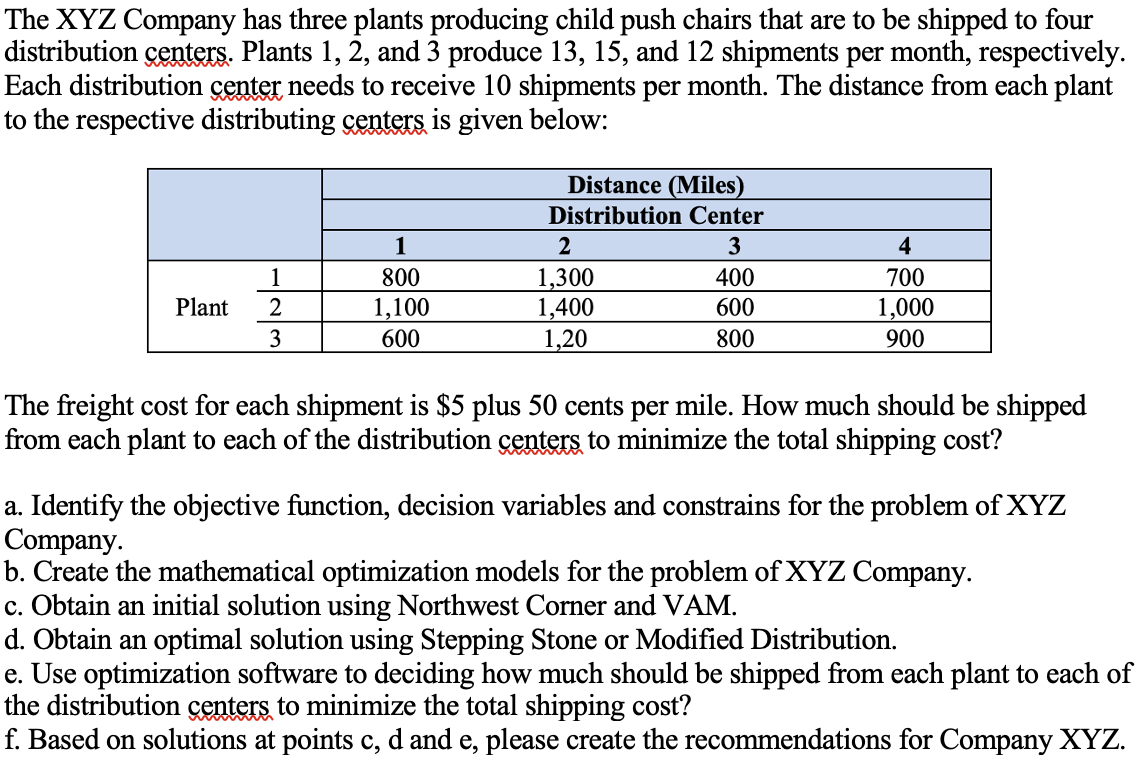Solved The XYZ Company has three plants producing child push | Chegg.com