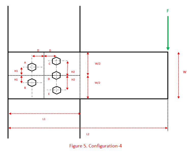 Solved Configuration:2, L1 (mm):225, L2 (mm):530, t1 | Chegg.com