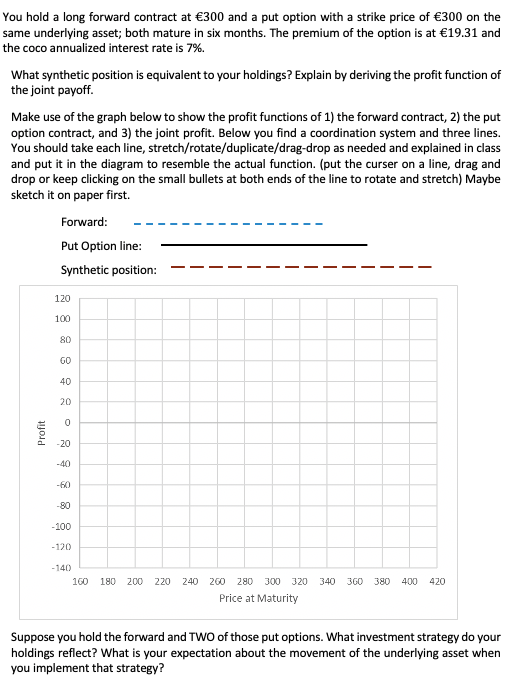 You hold a long forward contract at €300 and a put | Chegg.com