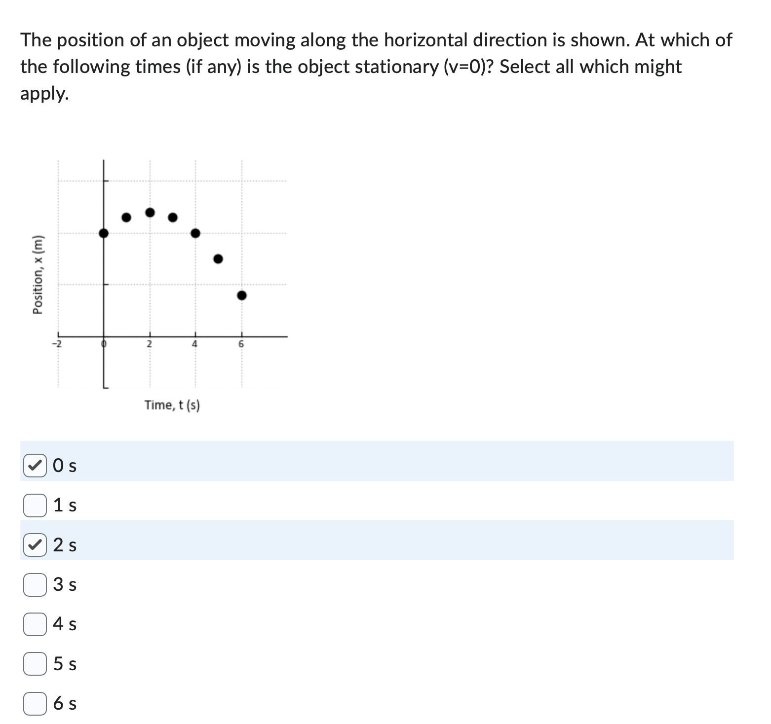 Solved The position of an object moving along the horizontal | Chegg.com