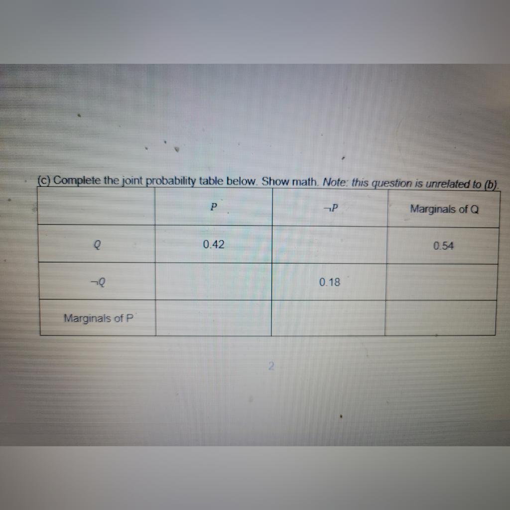 Solved 2. Structure of probability (a) The probability of N | Chegg.com