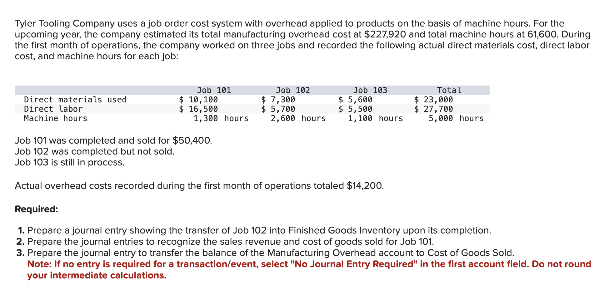 Solved Tyler Tooling Company uses a job order cost system | Chegg.com