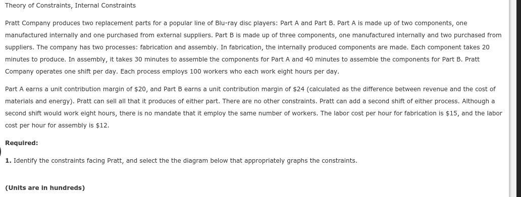 Theory of Constraints, Internal Constraints and Part | Chegg.com