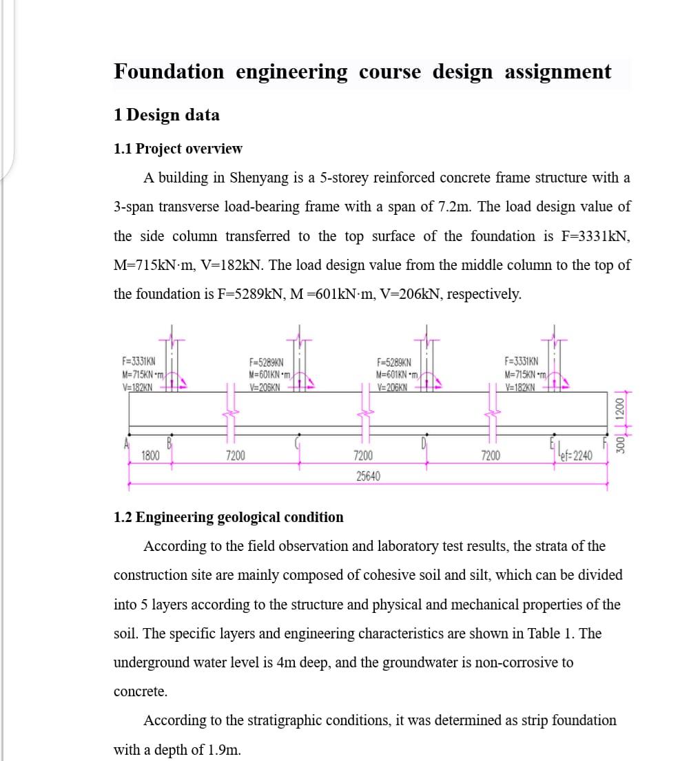Foundation engineering course design assignment 1 | Chegg.com