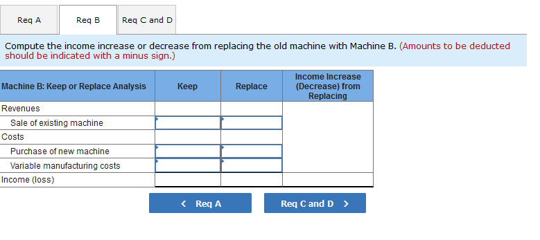 Solved Compute the income increase or decrease from | Chegg.com