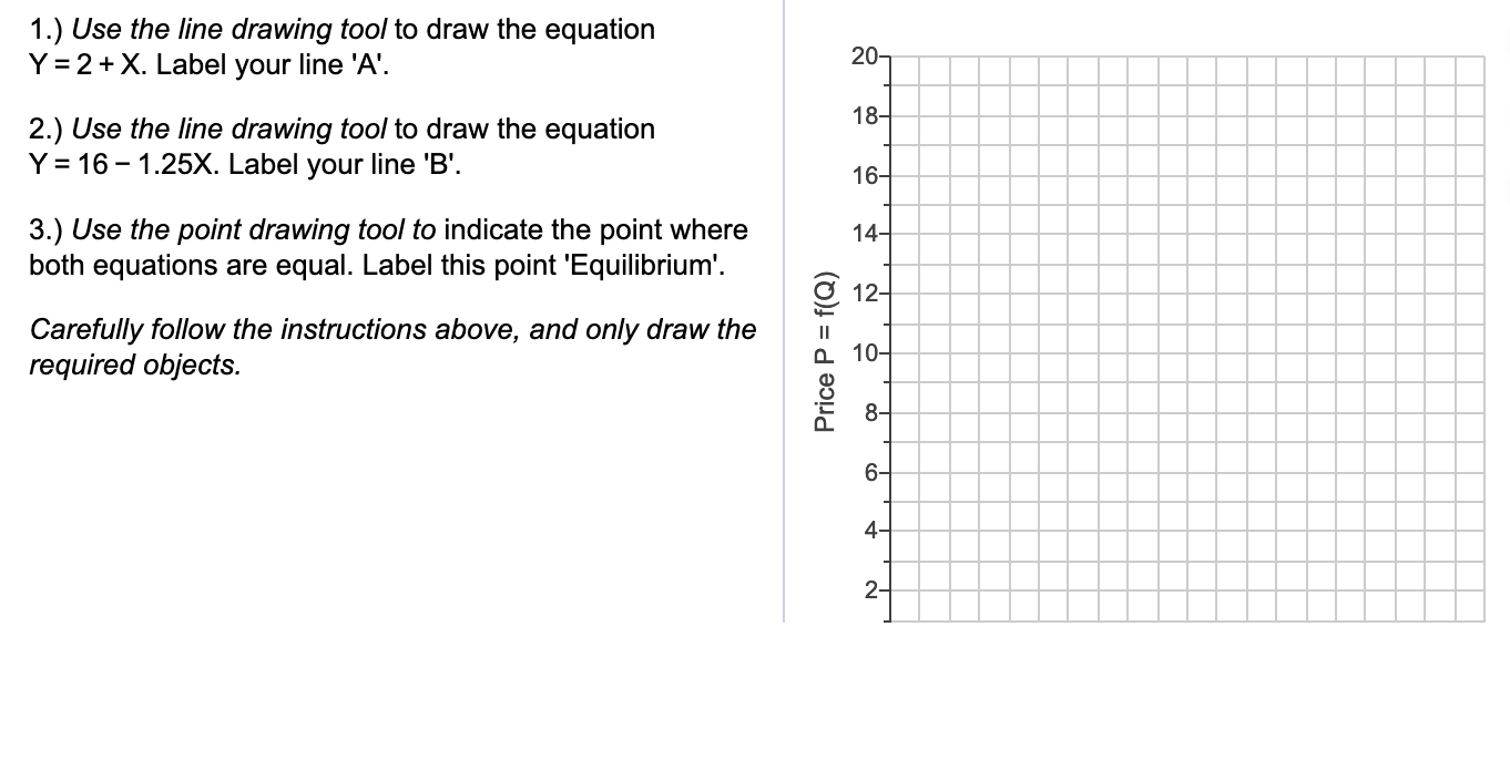 Solved 1.) Use the line drawing tool to draw the equation Y | Chegg.com