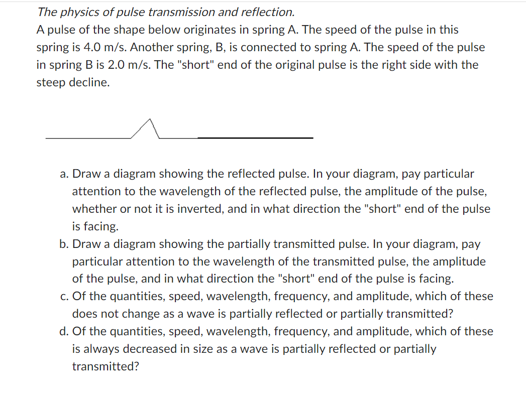 Solved The physics of pulse transmission and reflection. A | Chegg.com