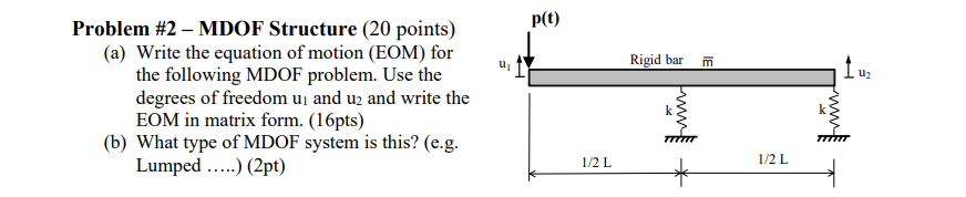 Problem \#2 - MDOF Structure (20 points) (a) Write | Chegg.com