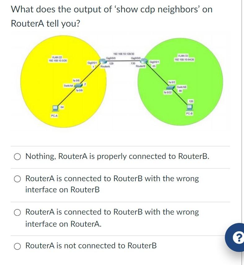 Solved From PC-A Ping Gig 0/0/1 of RouterA. What does the | Chegg.com Solved From PC-A Ping Gig 0/0/1 of RouterA. What does the | Chegg.com