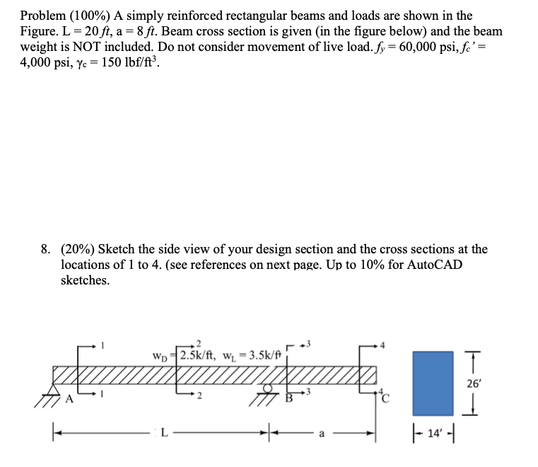 Solved Problem (100\%) A simply reinforced rectangular beams | Chegg.com