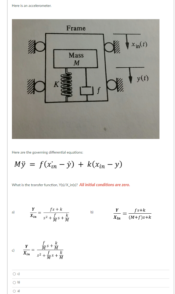 Solved Here is an accelerometer. Here are the governing | Chegg.com