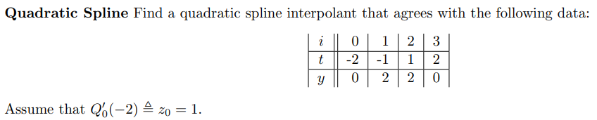 Solved Quadratic Spline Find a quadratic spline interpolant | Chegg.com