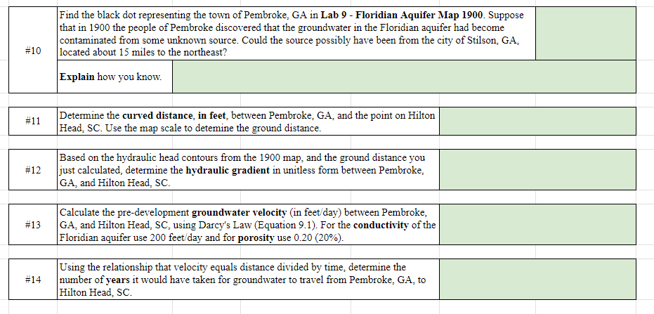 The table below lists the depth to water and the top | Chegg.com