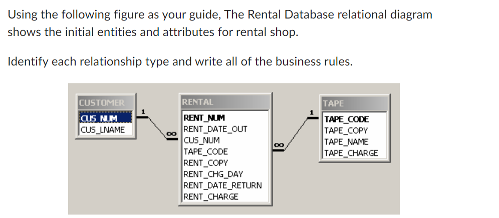 [Solved]: Using the following figure as your guide, The Re