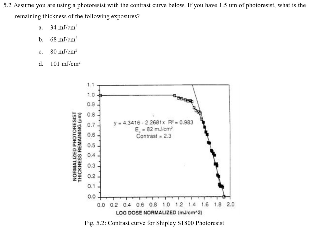 5.2 Assume you are using a photoresist with the | Chegg.com