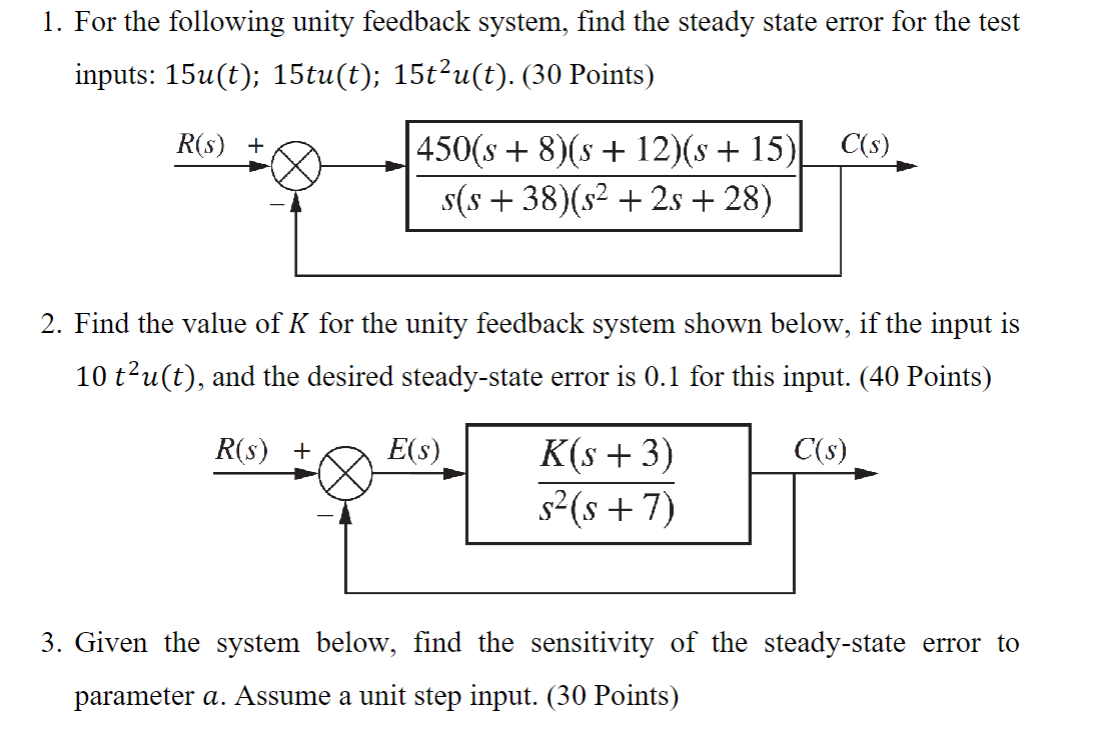 1. For the following unity feedback system, find the | Chegg.com
