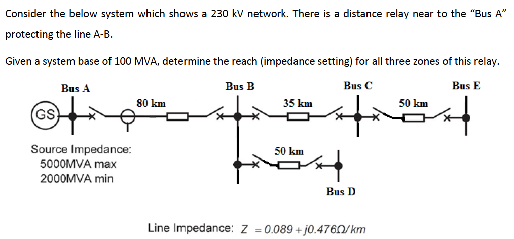Solved Consider the below system which shows a 230 kV | Chegg.com
