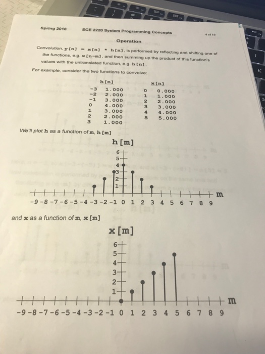 Need to perform discrete convolution on the two | Chegg.com