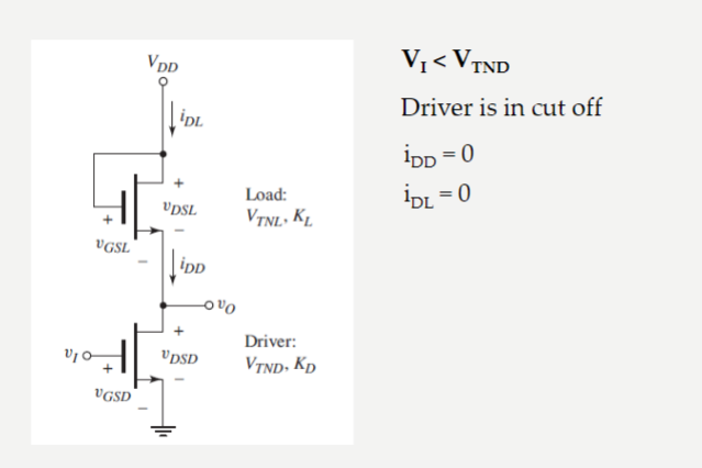 Solved Determine V0 and plot the transfer characteristics | Chegg.com