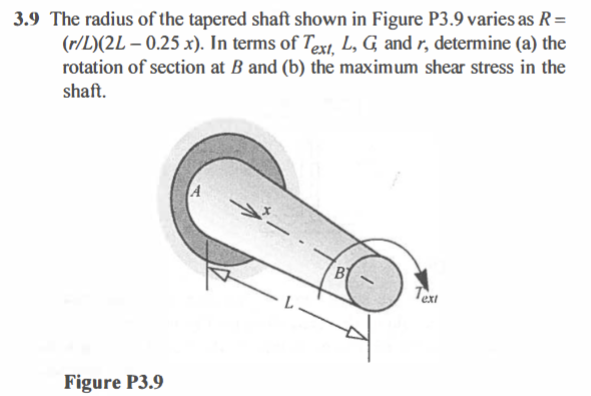 Solved 6.9 The radius of the tapered shaft shown in Figure | Chegg.com