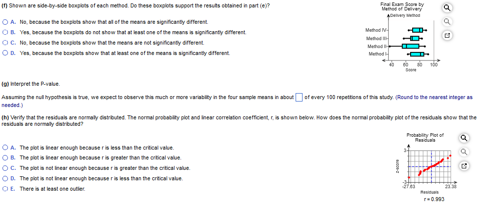 Solved A mathematics department has been experimenting with | Chegg.com