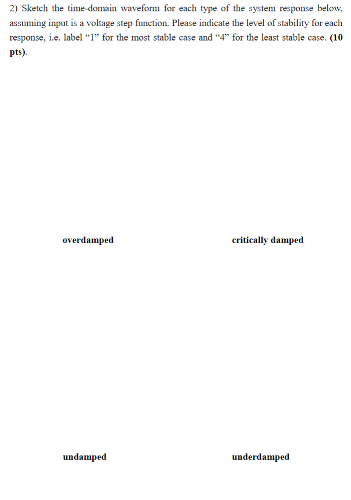 Solved 2) Sketch the time-domain waveform for each type of | Chegg.com