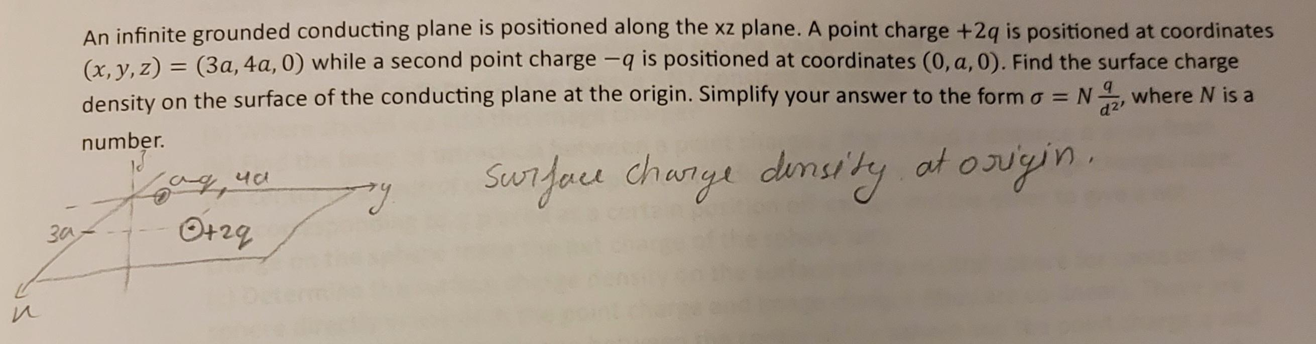 Solved An infinite grounded conducting plane is positioned | Chegg.com