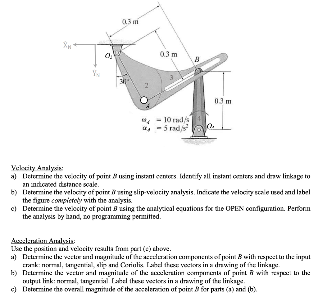 Below Is The Kinematics And Dynamics Of Machines