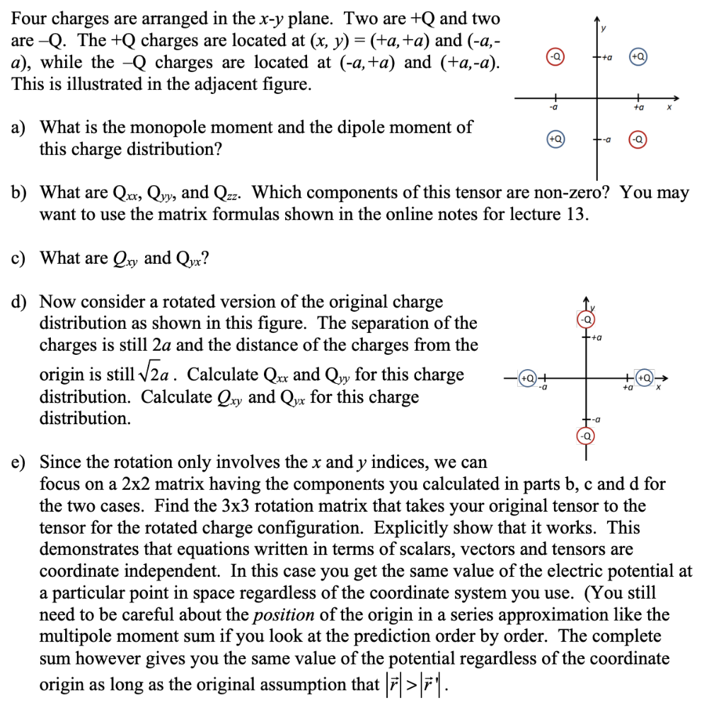 Solved are −Q. The +Q charges are located at (x,y)=(+a,+a) | Chegg.com
