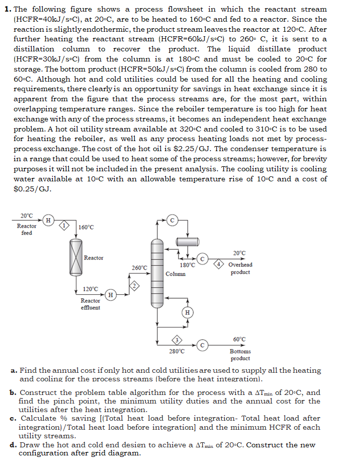 Solved 1. The following figure shows a process flowsheet in | Chegg.com