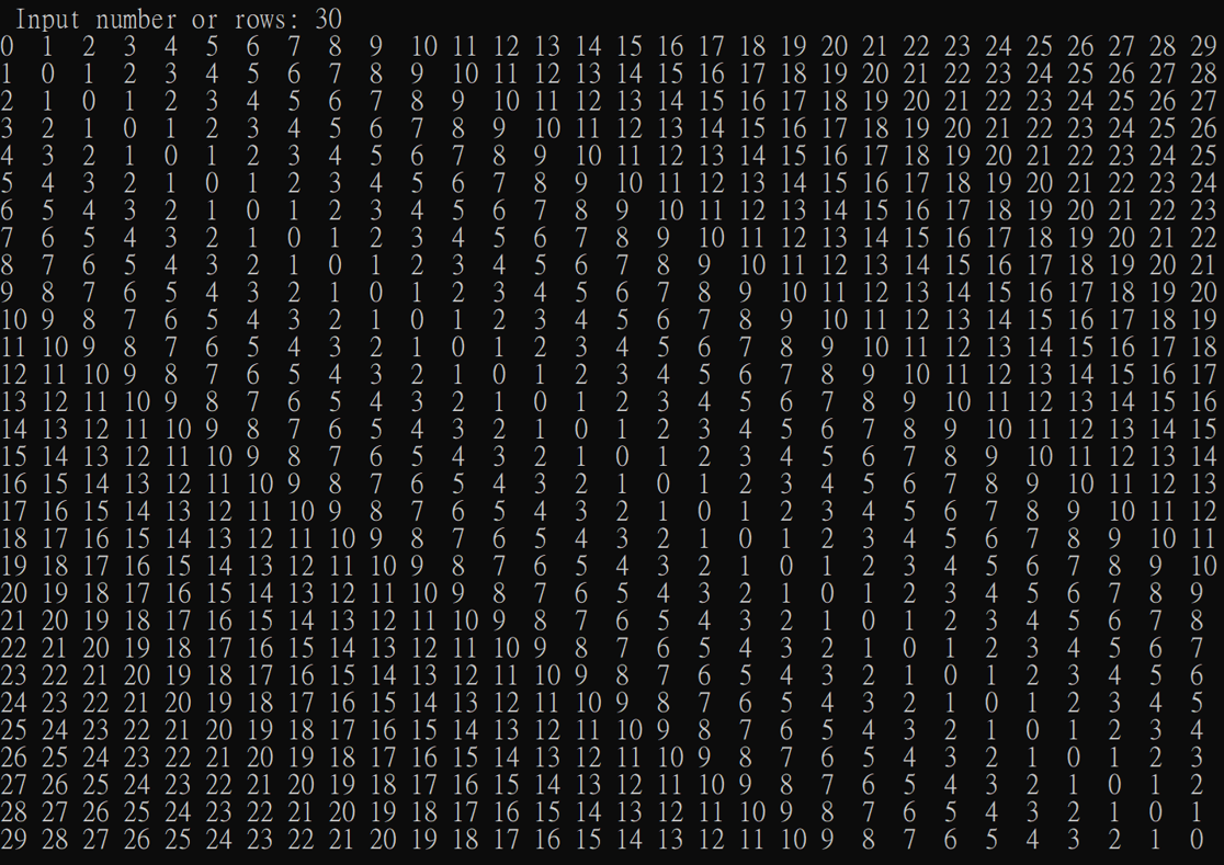 Solved C++ programing question. Produce a square matrix | Chegg.com