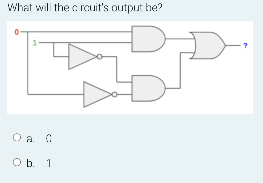 Solved What will the circuit's output be? a. 0 b. 1 | Chegg.com