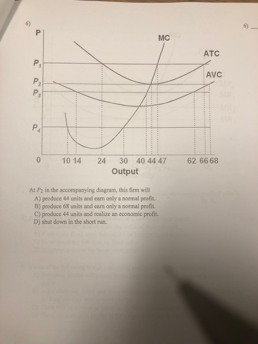 Solved 6) 6) MC ATC P. AVC P. P. 0 10 14 24 30 40 44 4762 | Chegg.com