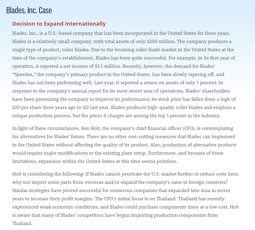 Blades, Inc. Case Decision to Expand Internationally | Chegg.com