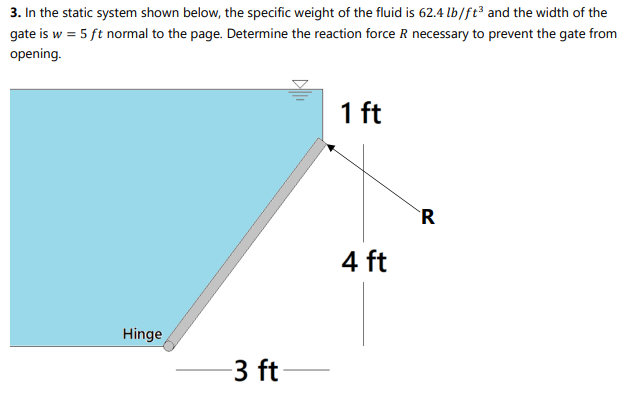 Solved In the static system shown below, the specific weight | Chegg.com