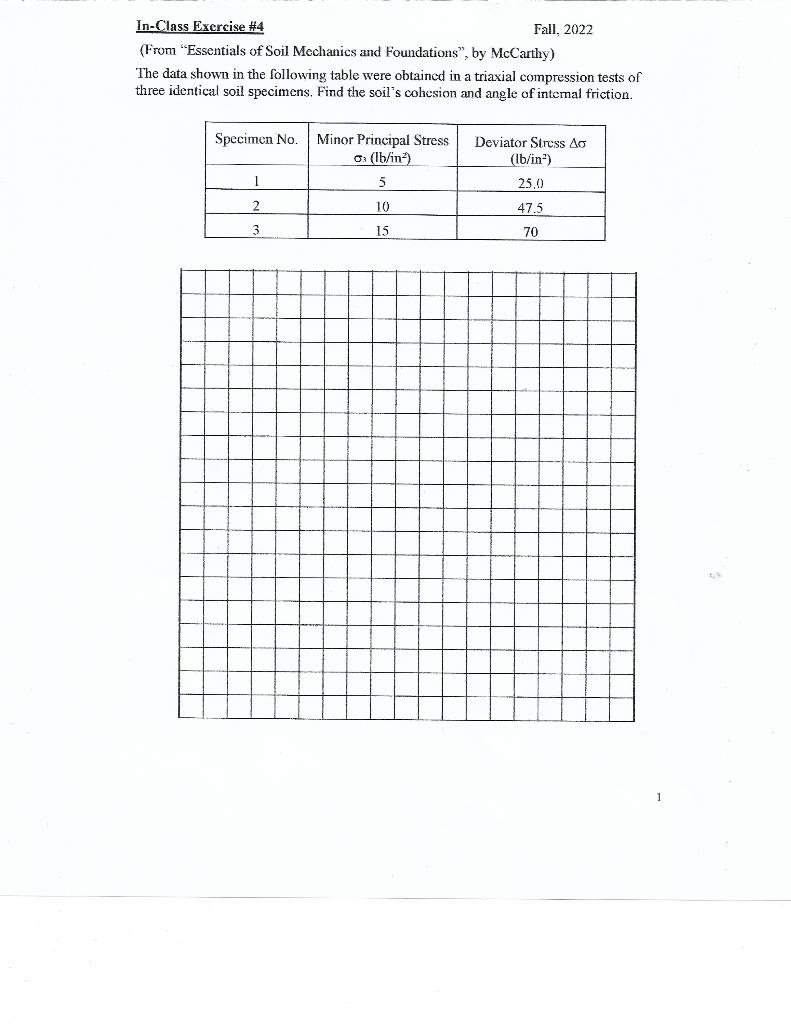 Solved In-Class Exercise #4 Fall, 2022 (From "Essentials of | Chegg.com