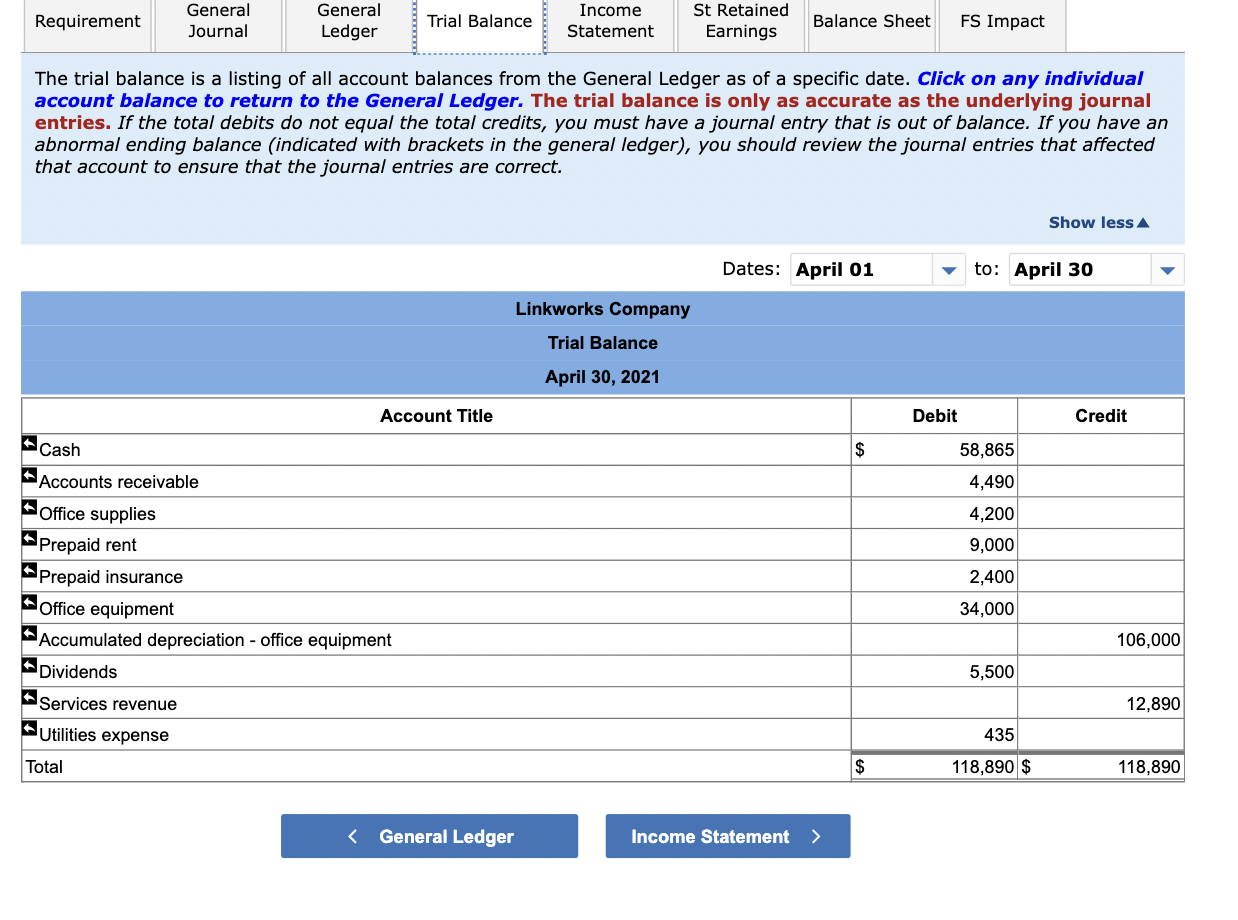 Karla Tanner opens a web consulting business called | Chegg.com